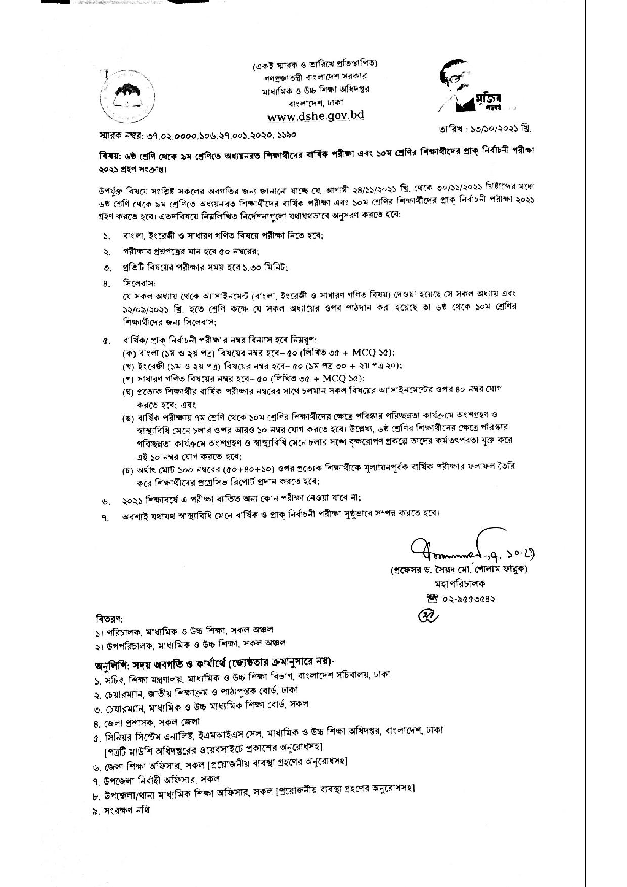 Class 7 Exam Syllabus 2023: Comprehensive Guide and PDF Download